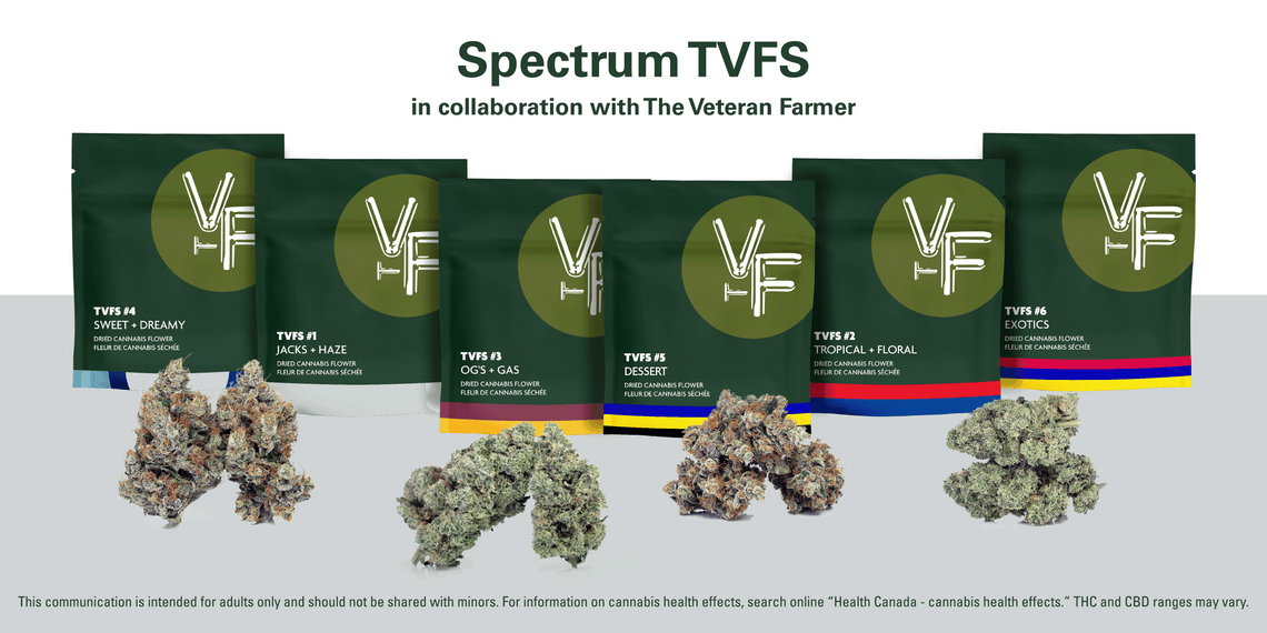 Introducing Spectrum TVFS – Curated for Veterans by Veterans – Spectrum Therapeutics