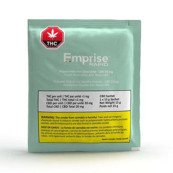 Beverages – Spectrum Therapeutics