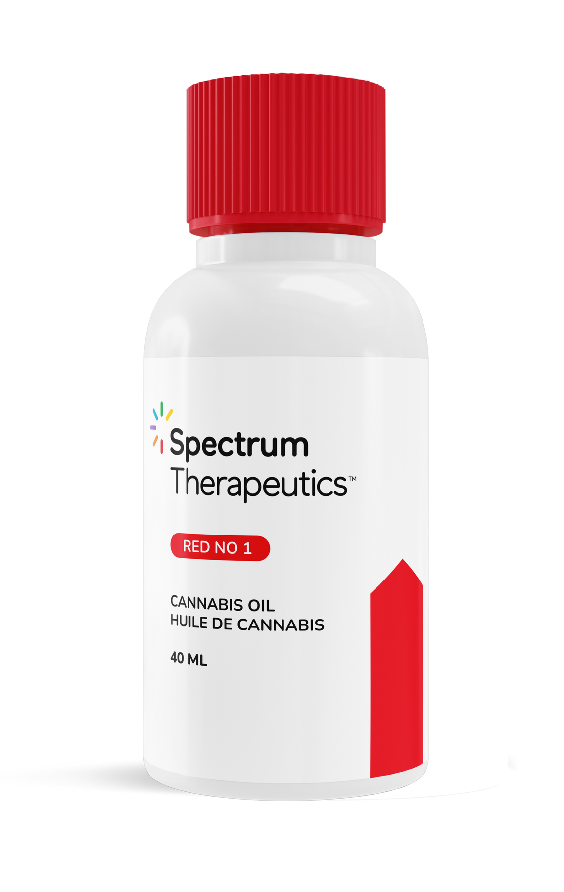 Compte – Spectrum Therapeutics
