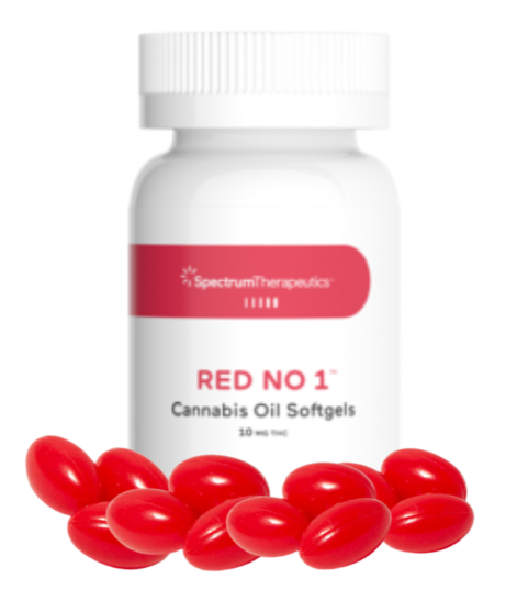 Softgels – Spectrum Therapeutics