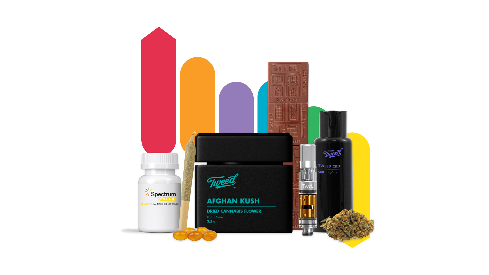 Veterans – Spectrum Therapeutics