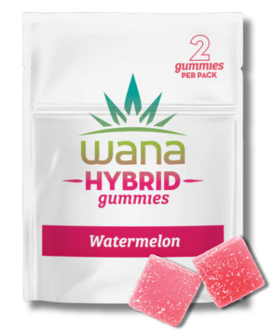 Gummies – Spectrum Therapeutics
