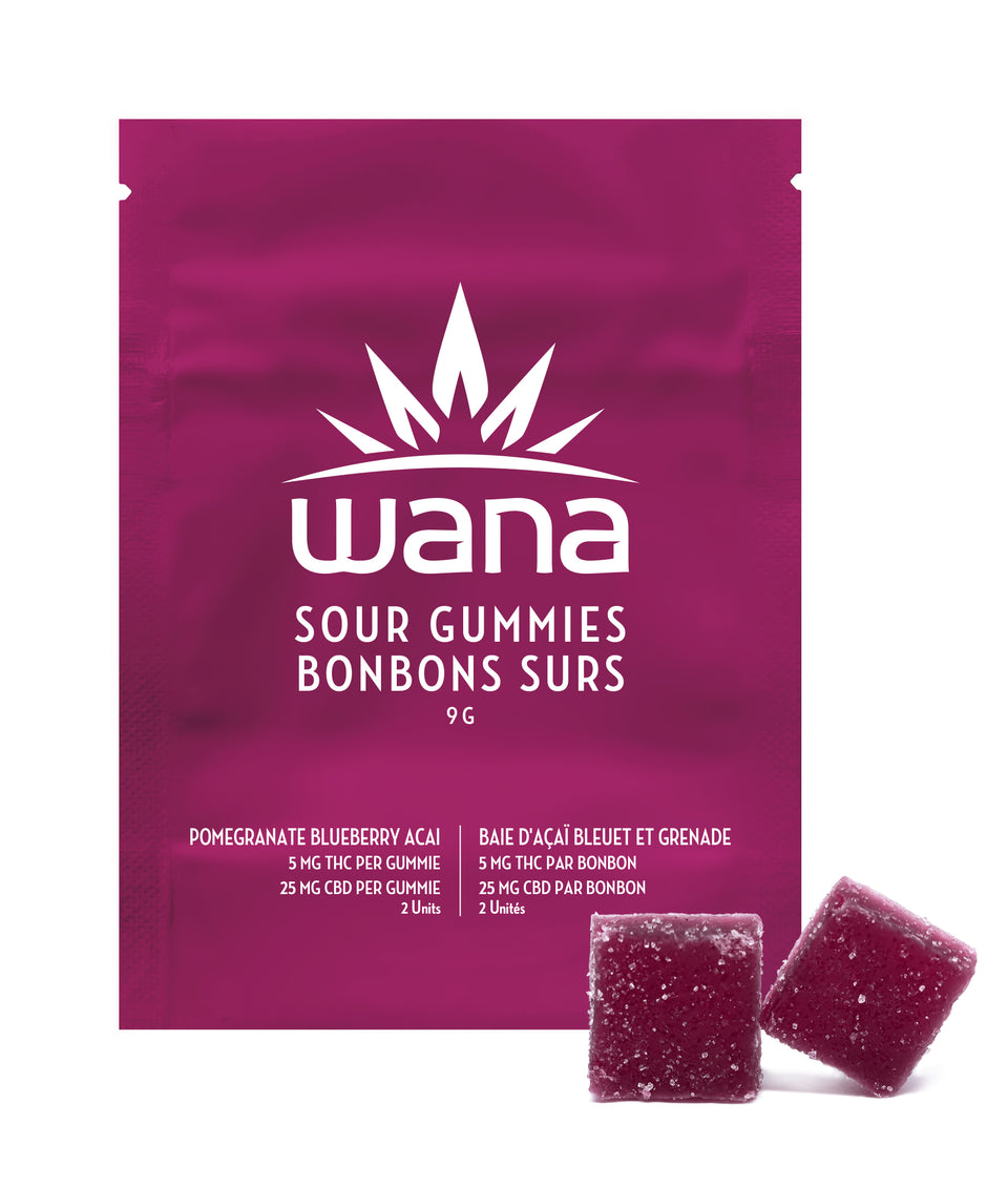 Gummies – Spectrum Therapeutics