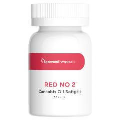 Softgels – Spectrum Therapeutics