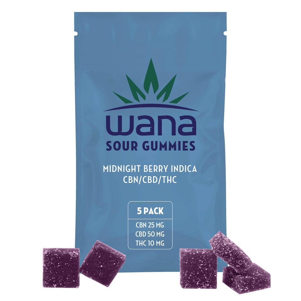 Gummies – Spectrum Therapeutics