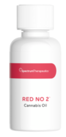 Shop Medical Cannabis Products - Available Across Canada Online ...