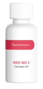 Shop Medical Cannabis Products - Available Across Canada Online ...